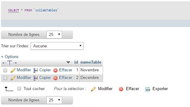 Système de boucle pour table / th / td - php/mysql par a44icus - page 1 - OpenClassrooms
